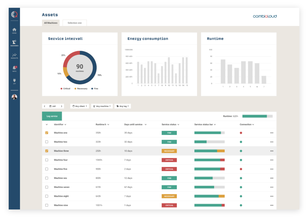 Machine insight - CombiQ EN